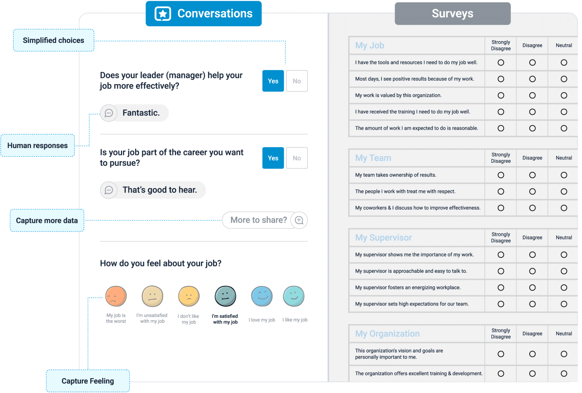 Amazing Workplace - The Happiness Company